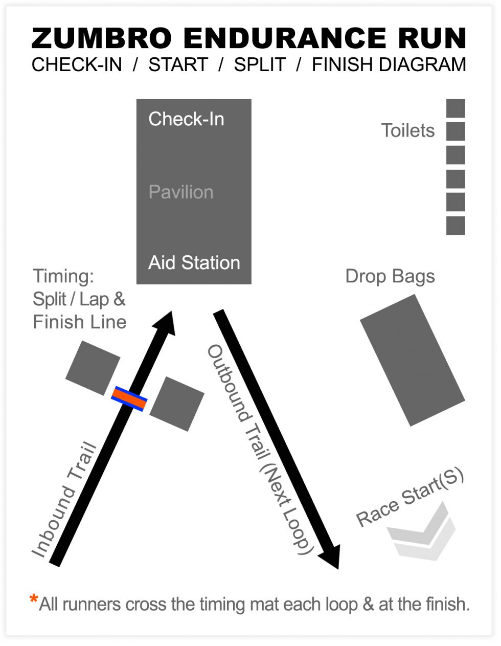 Maps & Data | Zumbro Endurance Run
